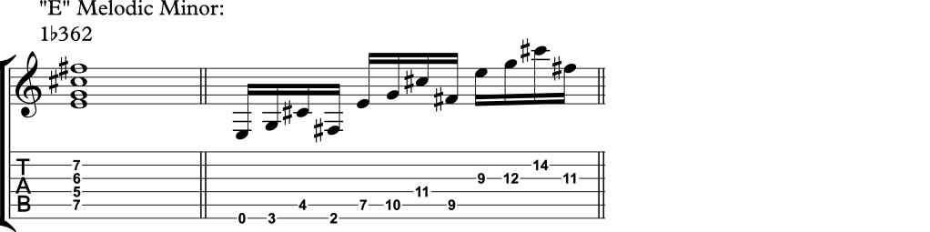 Complete Tetrachord Combinations: Major, Melodic Minor, Harmonic Minor ...