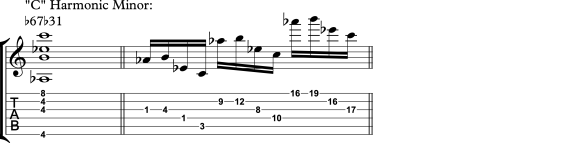 Complete Tetrachord Combinations: Major, Melodic Minor, Harmonic Minor ...